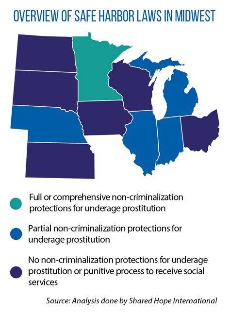 Bills In Wisconsin Seek Comprehensive ‘safe Harbor Protections For
