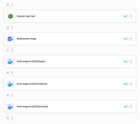 Learn How To Perform A Docker Push In Buddy Docs