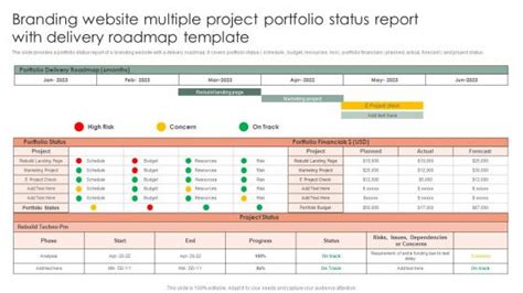 Multiple Project Status Dashboard Slide Team