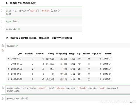 蚂蚁学python Pandas从入门到实战的系列课蚂蚁学python百度云 Csdn博客