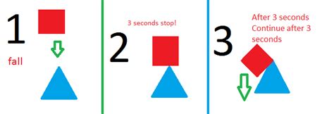 Unity Game Engine How Do I Make A Stop Effect In Unity3d Stack