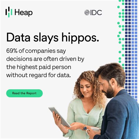 Heap By Contentsquare On Linkedin How Data Maturity Drives Business