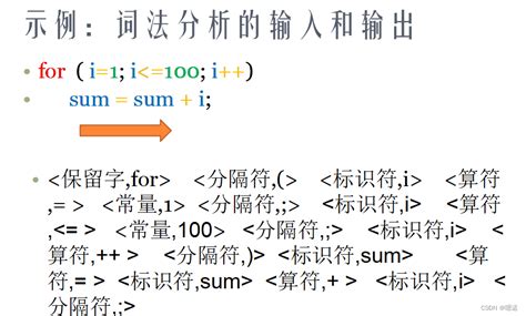 【编译原理】02词法分析（1） Csdn博客
