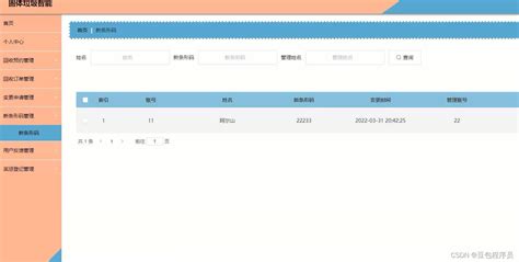 springboot社区垃圾分类站点预约回收智能管理系统9c0nc csdn博客