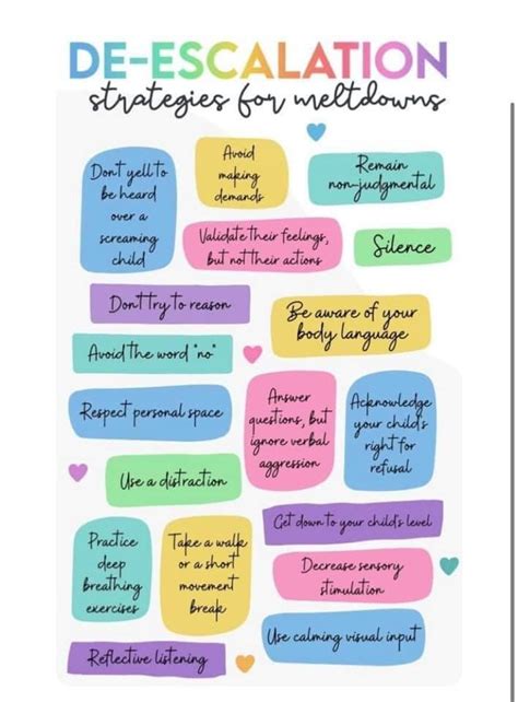 18 Effective De Escalation Strategies For Defusing Meltdowns Artofit