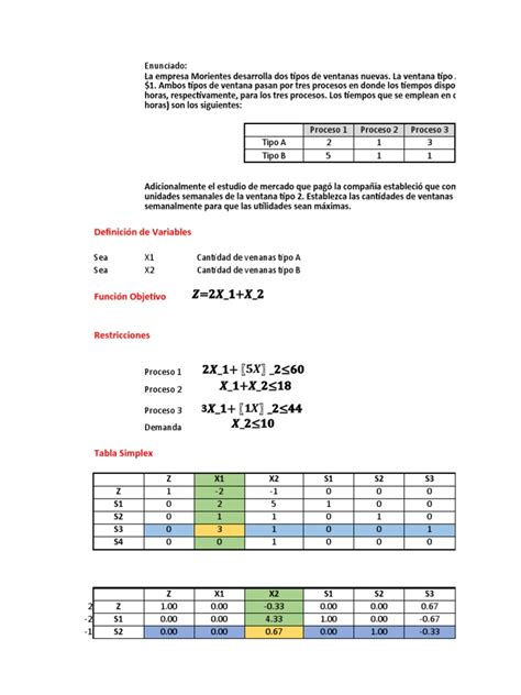 ejercicios método simplex pdf