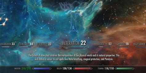 The Best Skill Tree In Games