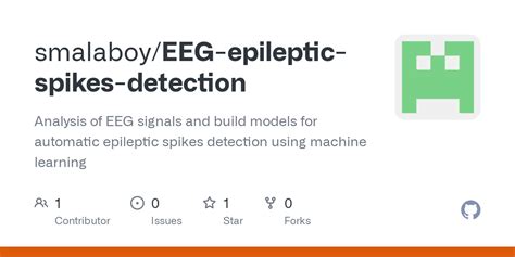 GitHub Smalaboy EEG Epileptic Spikes Detection Analysis Of EEG