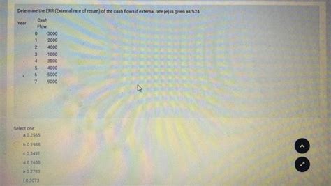 Solved Determine The Err External Rate Of Return Of The