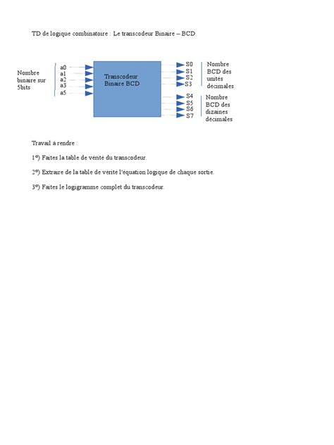 Td Transcodeur Pdf
