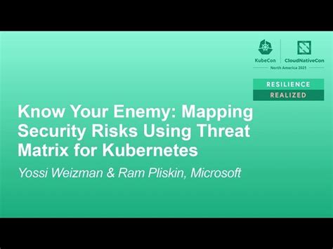 Conference Talks Talk Know Your Enemy Mapping Security Risks Using Threat Matrix For