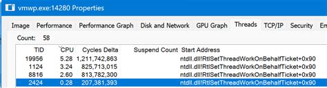 High Cpu Load Virtual Machine Worker Process System When Session Is Idle · Issue 819