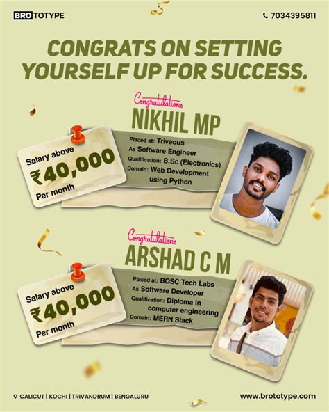 Brototype On Linkedin Started Their Career Journey At Brocamp And Have