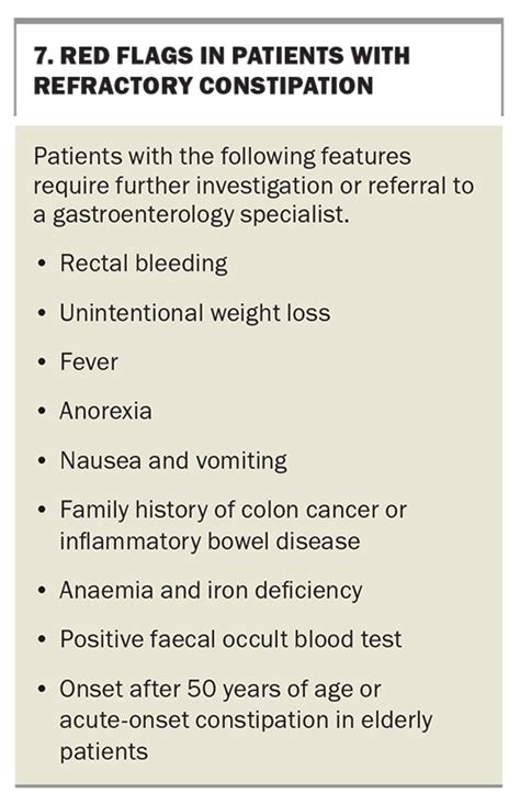 When The Going Gets Tough A Practical Approach To Refractory