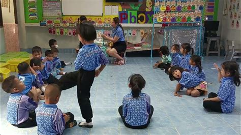 การจัดประสบการณ์ปฐมวัย Youtube