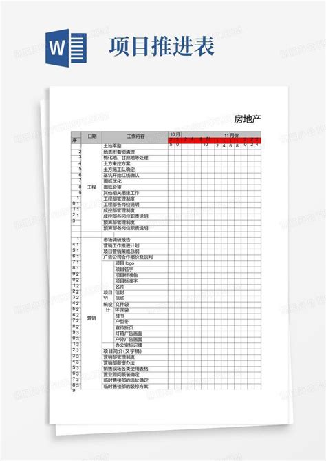 项目工作推进表 docword模板下载 编号qepnxyyy 熊猫办公