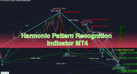 Harmonic Pattern Recognition Indicator MT4 IndicatorShare