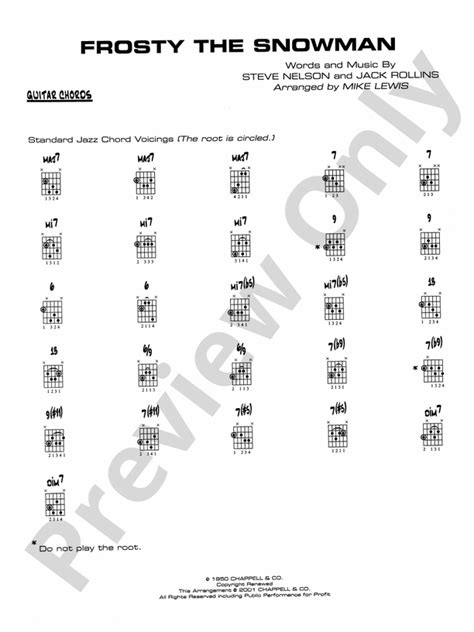 Frosty The Snowman Guitar Chords