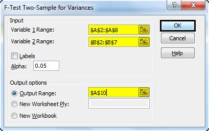 F Test Formula How To Perform F Test Step By Step Examples