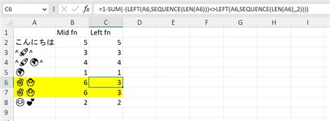 Length Of Strings With Unicode In Excel Stack Overflow