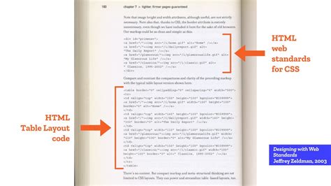 it s never been a better time to learn layout css speaker deck
