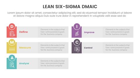 Dmaic Lss Lean Six Sigma Infographic 5 Point Stage Template With Long Rectangle Box Grey