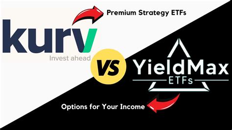 Kurv Yield Premium Etfs Tslp Tesla Amazon Apple Etc Better Than