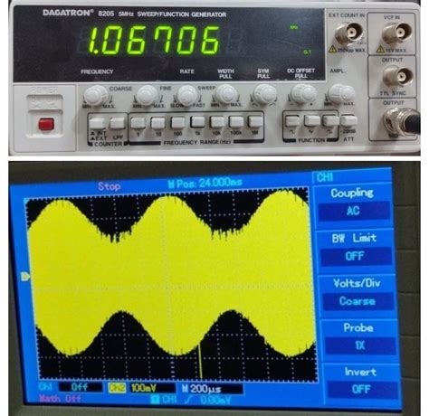 Solved QUESTIONS In Communications An Experience Amplitude Chegg Com