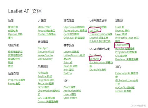 Leaflet地图使用自定义控件leaflet 自定义控件 Csdn博客