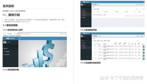 离谱!这份笔记及实战手册帮助你四天快速上手springsecurity 知乎 离谱!这份笔记及实战手册帮助你四天快速上手springsecurity 知乎