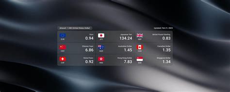 Notion Covers Create Dynamic Covers For Your Notion Pages Betalist