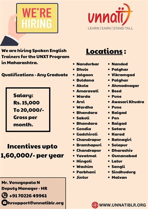 Shubham Nimje On Linkedin To Join The Dm Me