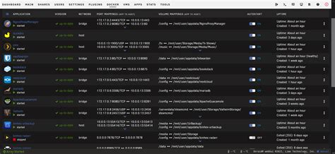 docker image file at 93 and filling up slowly general support unraid