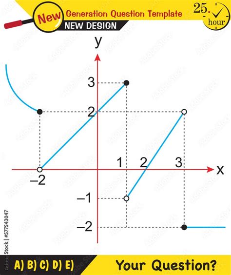 Math Vector Mathematical Function Graph Functions Question Template The Next Generation Test