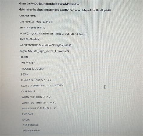 Solved Given The Vhdl Description Below Of A Mn Flip Flop