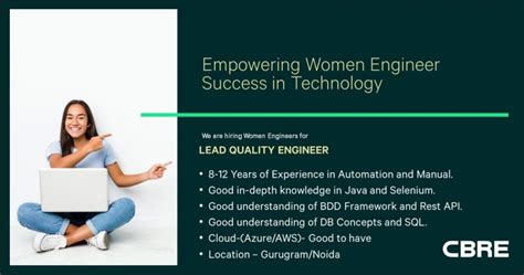 Mohit Nain Posted On Linkedin