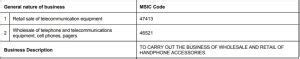 MSIC Codes For Trading And Retail Business Activities In Malaysia MISHU Malaysia No 1