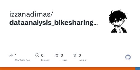 Github Izzanadimas Dataanalysis Bikesharingdata