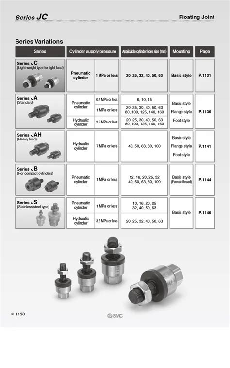 Black Floating Jointstandard Type For Air And Water 6 Inches At