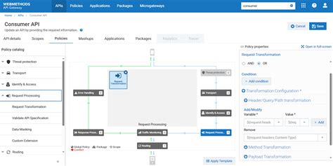 Request And Response Transformation IBM WebMethods API Gateway