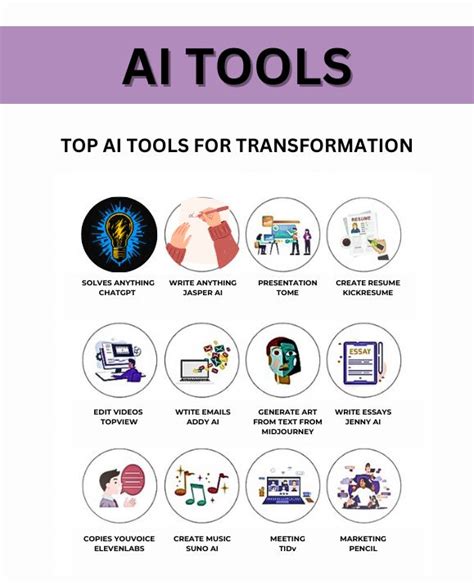 Rajni Jaipaul On Linkedin Ai Productivity Innovation Technology Tools Transformation 10