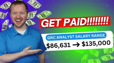 Free Cybersecurity Training To Become A Grc Analyst