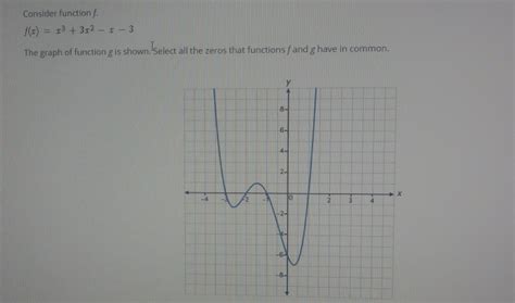 solved consider function f f x x 3 3x 2 x 3 the graph of function g