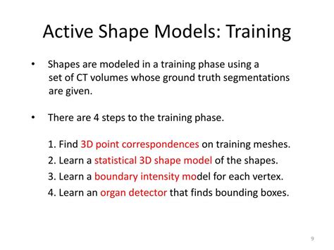 Ppt Model Based Organ Segmentation Recent Methods Powerpoint