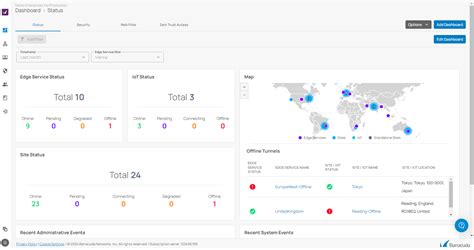 Secureedge Manager Barracuda Campus