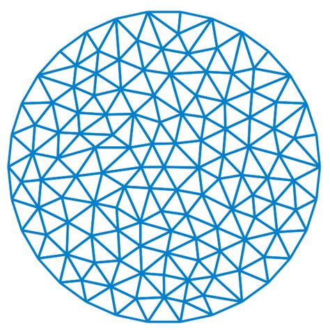 Docfem Learningfinite Element Method Caelinuxwiki