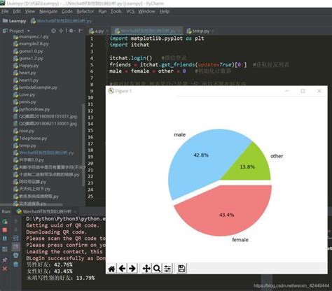 Python Python If Py Csdn