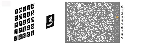 Neural Network In Glass Requires No Power Recognizes Numbers Hackaday