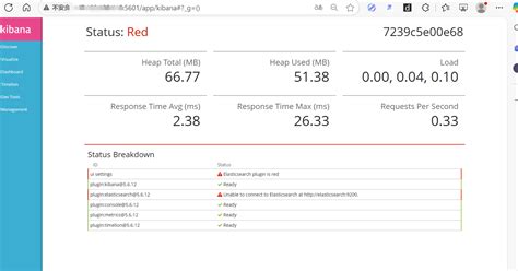 6docker部署eskibanadocker部署kibana和es Csdn博客