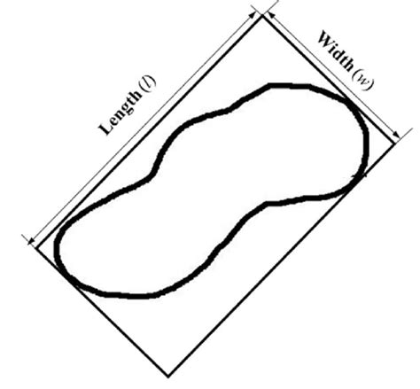 abaqus get minimum bounding rectangle box from closed sketch regions